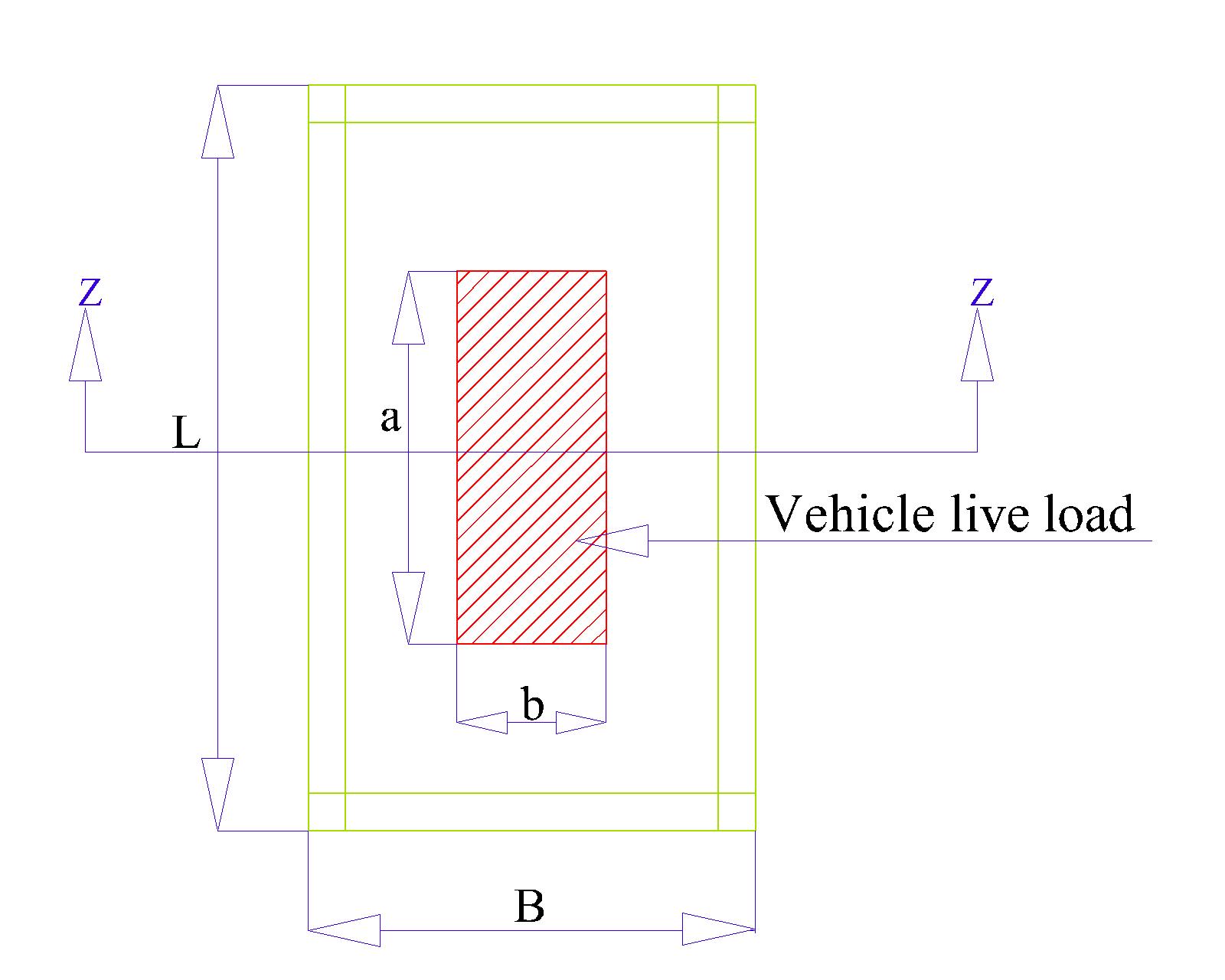 Estimation of bridge deck design moments