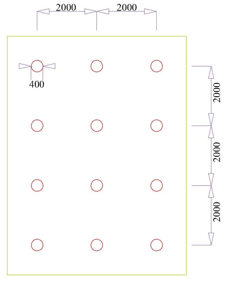 Estimation of pile group efficiency