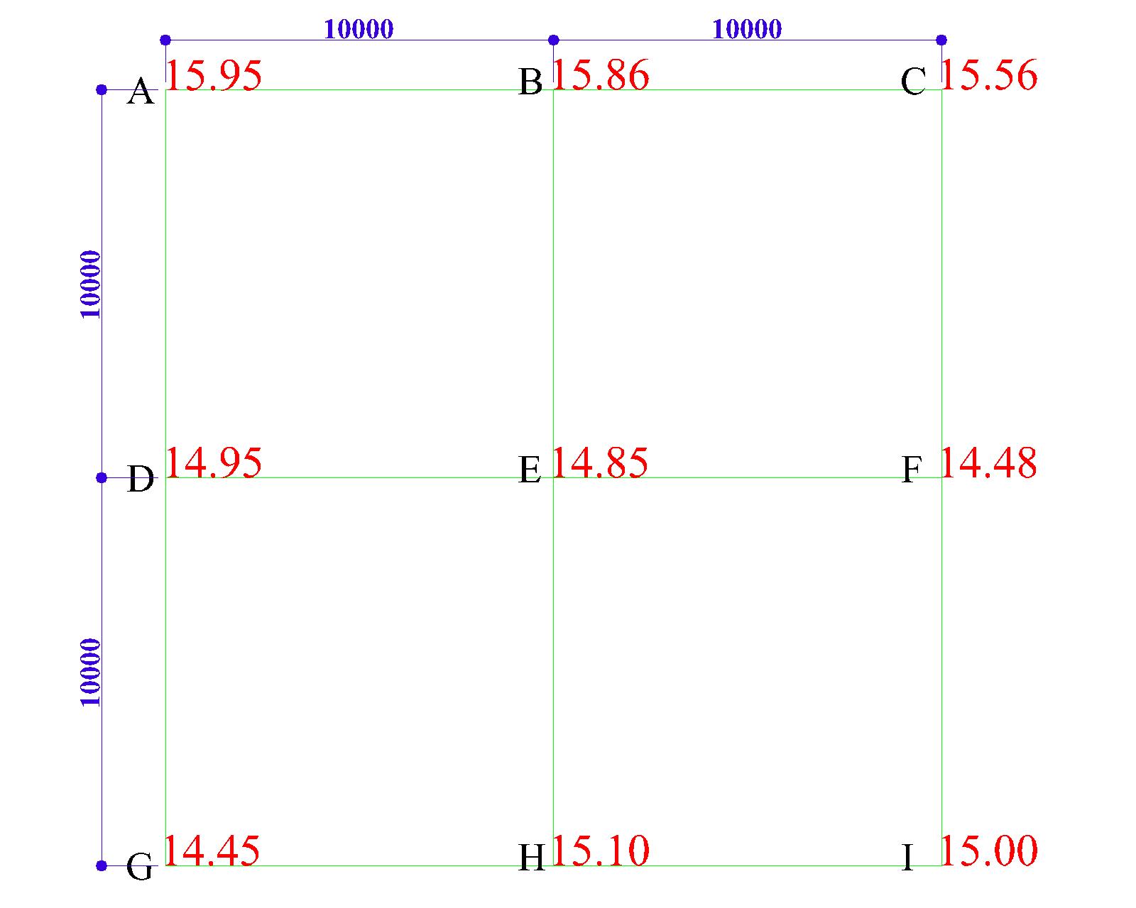 Setting-out principles/calculation of cut/fill volume for buildings