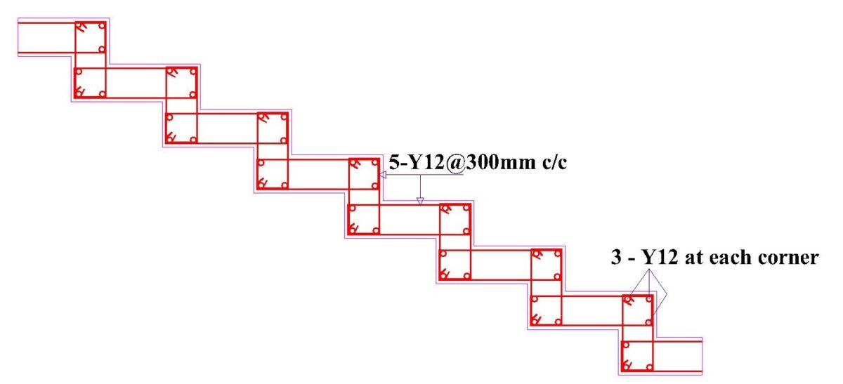 Structural Analysis and Design of Sawtooth or Slabless Staircase