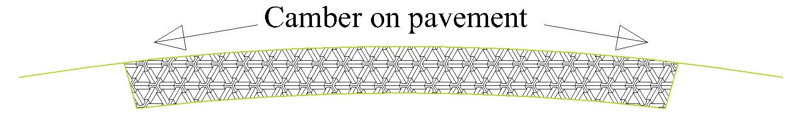 Three (3) ways in which water enter or leave subgrade of Flexible pavement