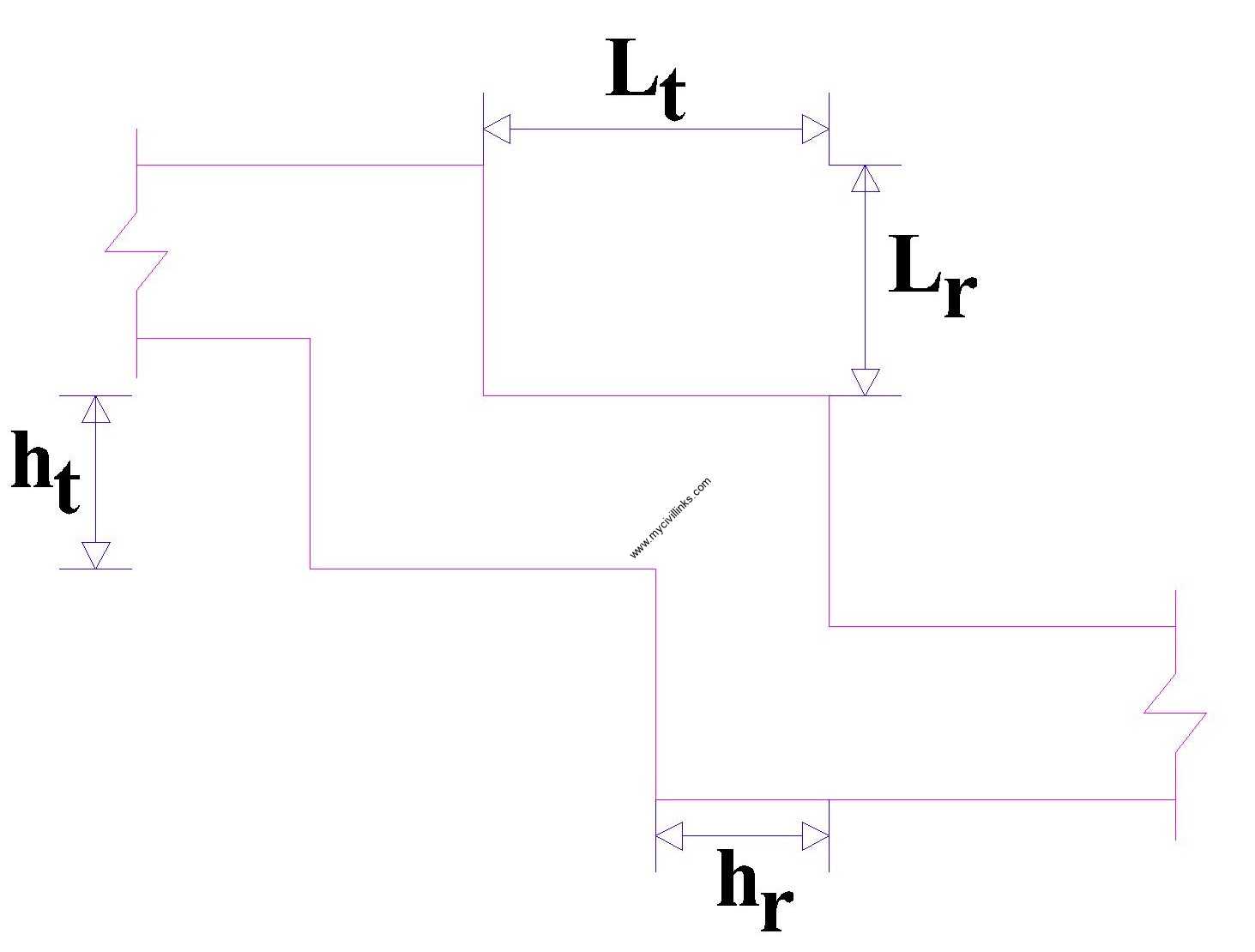 Structural analysis and design of sawtooth or slabless staircase ...