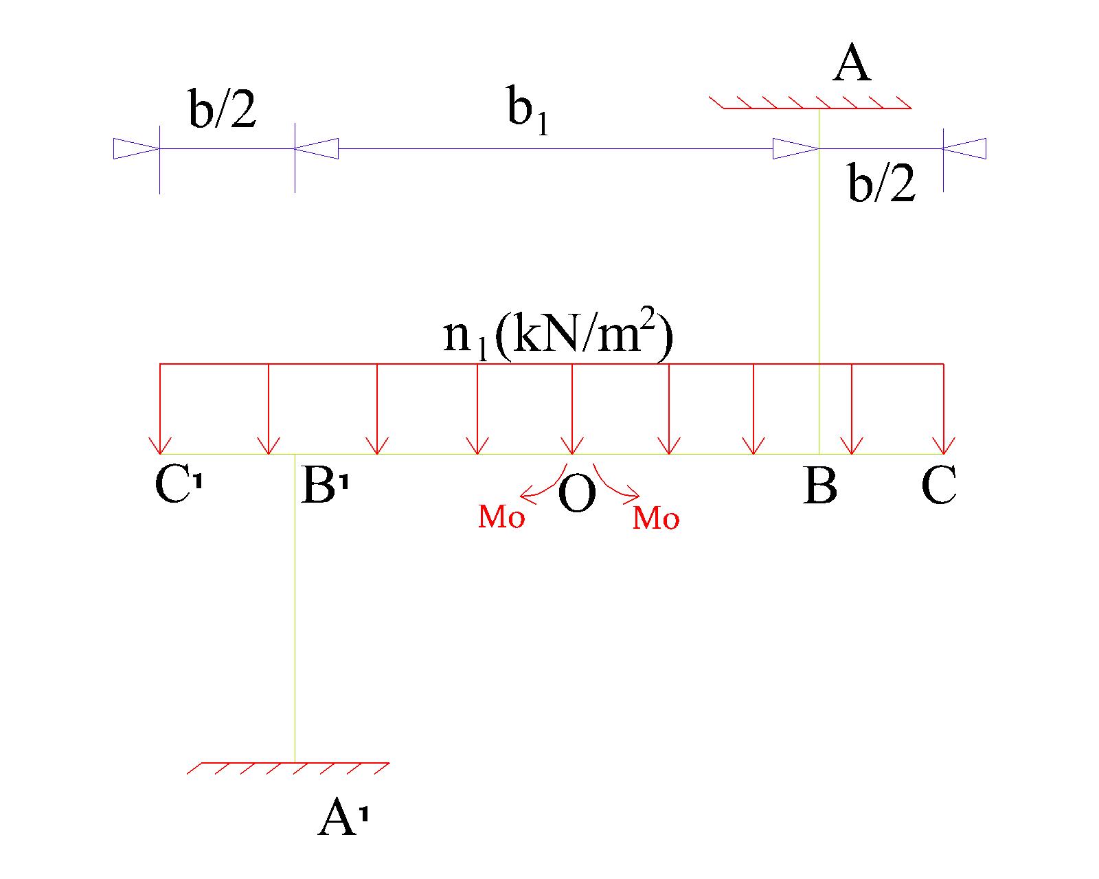 Estimation of moments and design/detailing principles of free standing ...