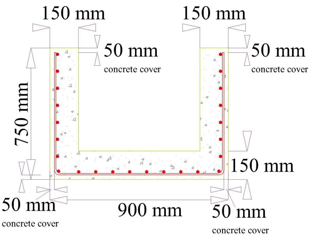 Estimation Of Reinforcement Quantity For A Drainage Section estimation-of-reinforcement-quantity-for-a-drainage-section