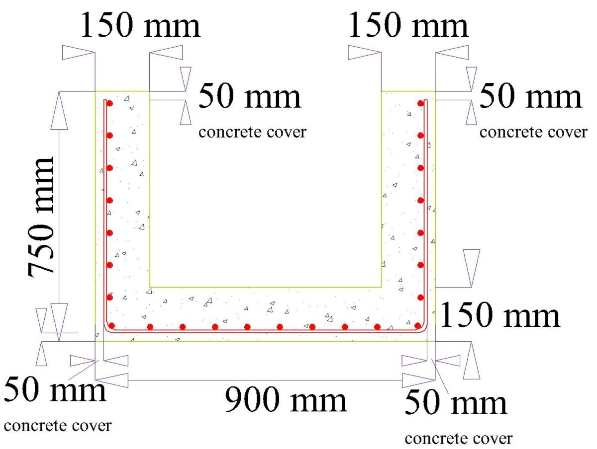 Estimation of Reinforcement Quantity for a drainage section