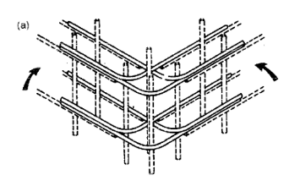 Structural Analysis and Design of Sawtooth or Slabless Staircase