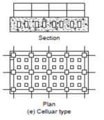 Foundation Types and Uses (including full structural design of raft and ...