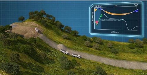 Volume computation for earthwork cut and fill