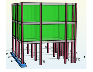 Principles of Foundation Design