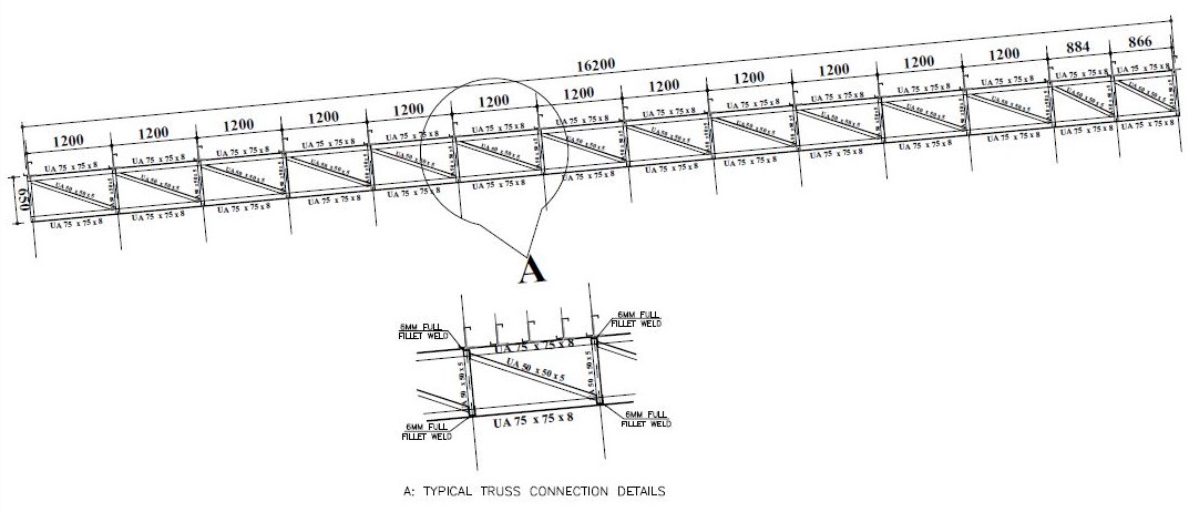 General Principles of Roof Design (Case Study)