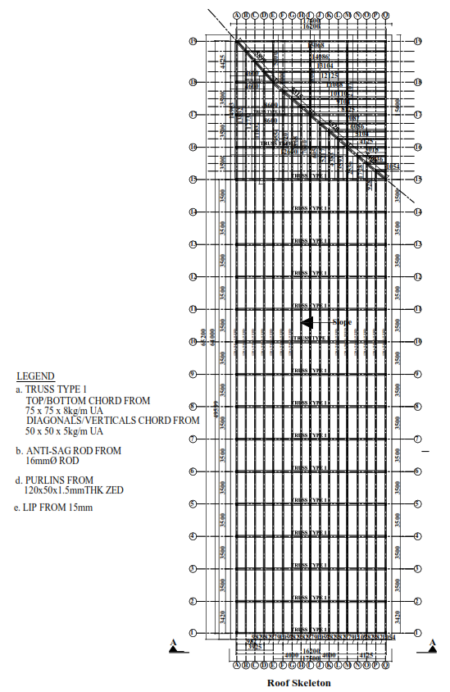 General Principles of Roof Design (Case Study)
