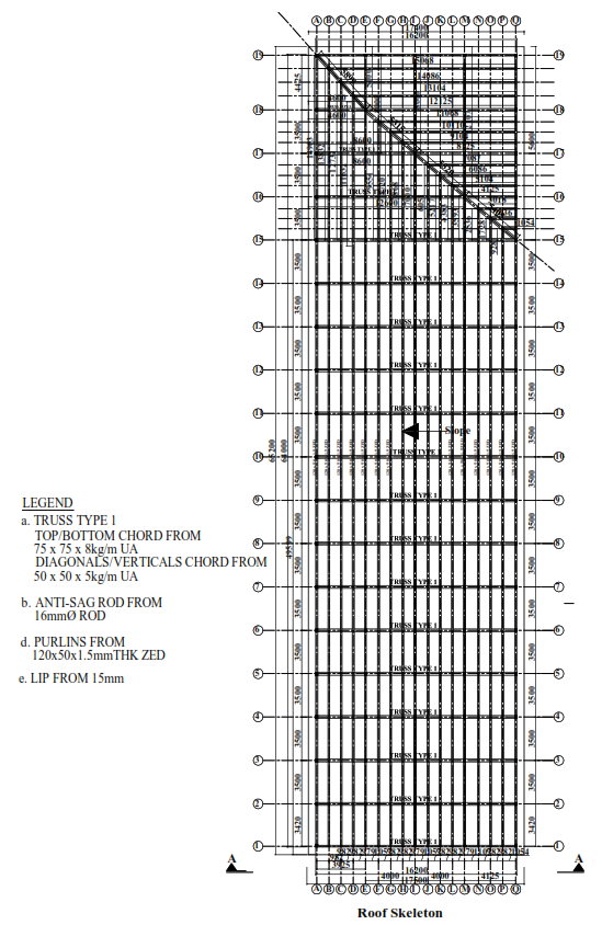 General Principles of Roof Design (Case Study)