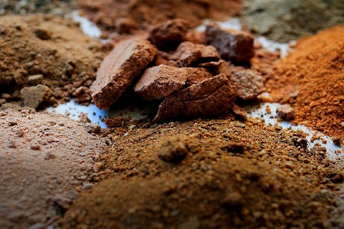 Soil Types and Range of Sizes