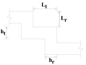 Structural Analysis and Design of Sawtooth or Slabless Staircase