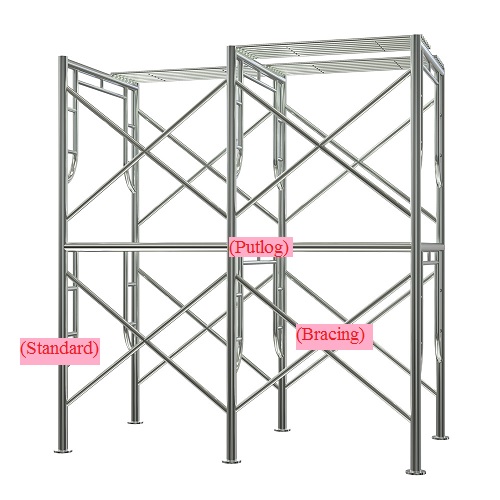 Scaffolds