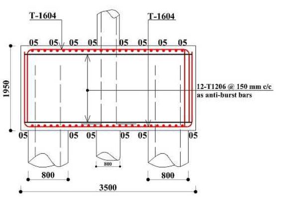 How to Estimate Pile Working Load